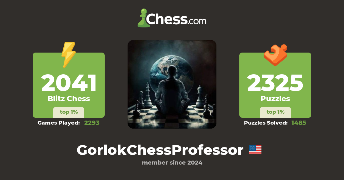GorlokChessProfessor - Chess Profile - Chess.com