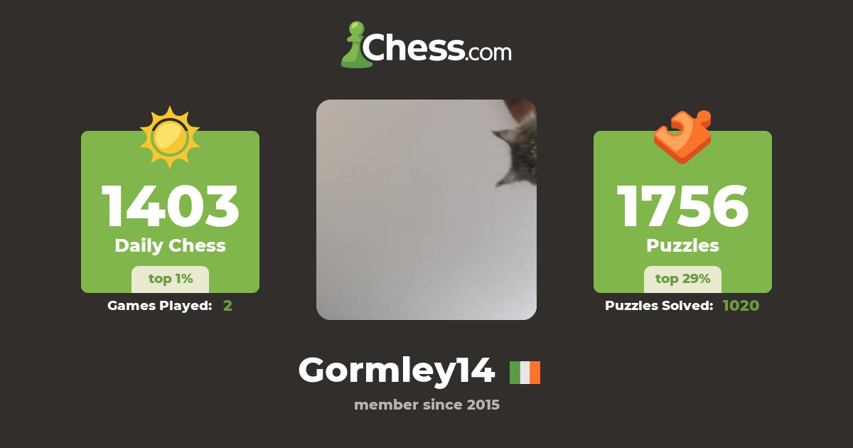 Cathal Gormley (Gormley14) - Chess Profile - Chess.com