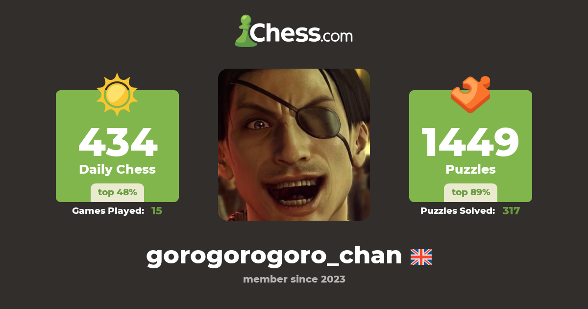 Goro Majima (gorogorogoro_chan) - Chess Profile - Chess.com