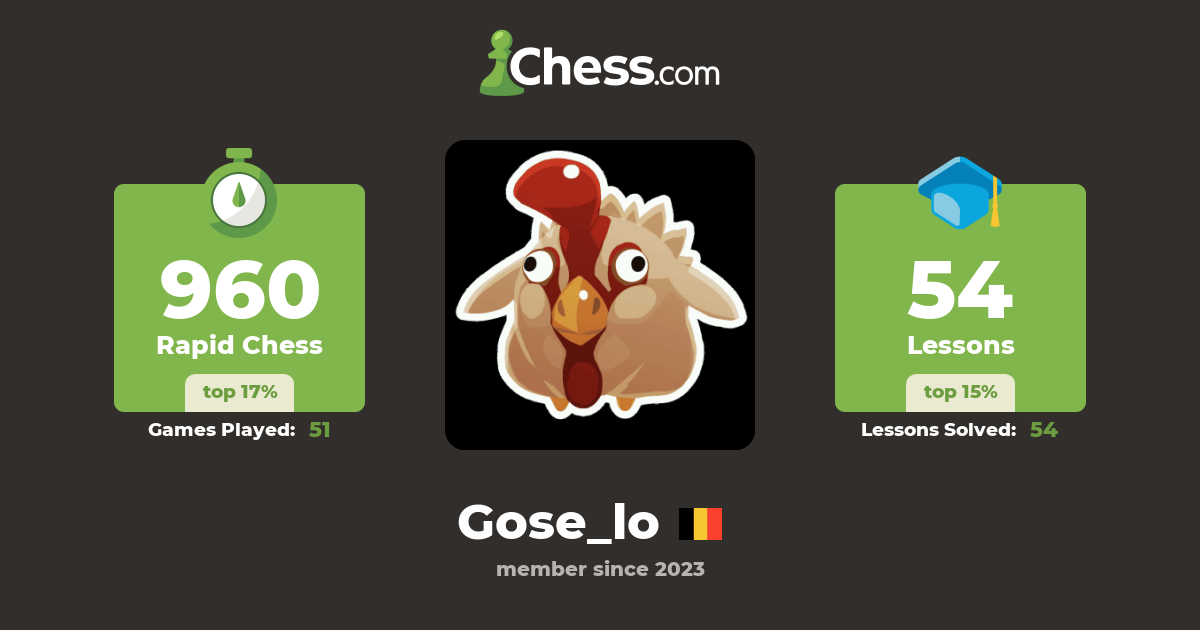 Gose_lo - Chess Profile - Chess.com