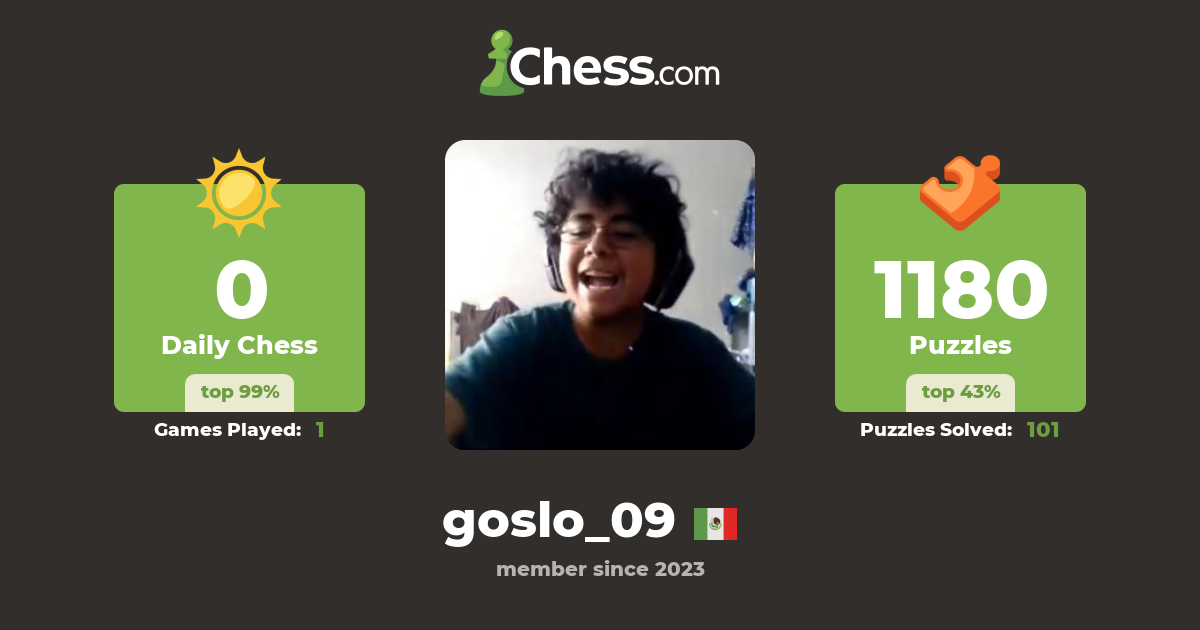 goslo_09 - Chess Profile - Chess.com