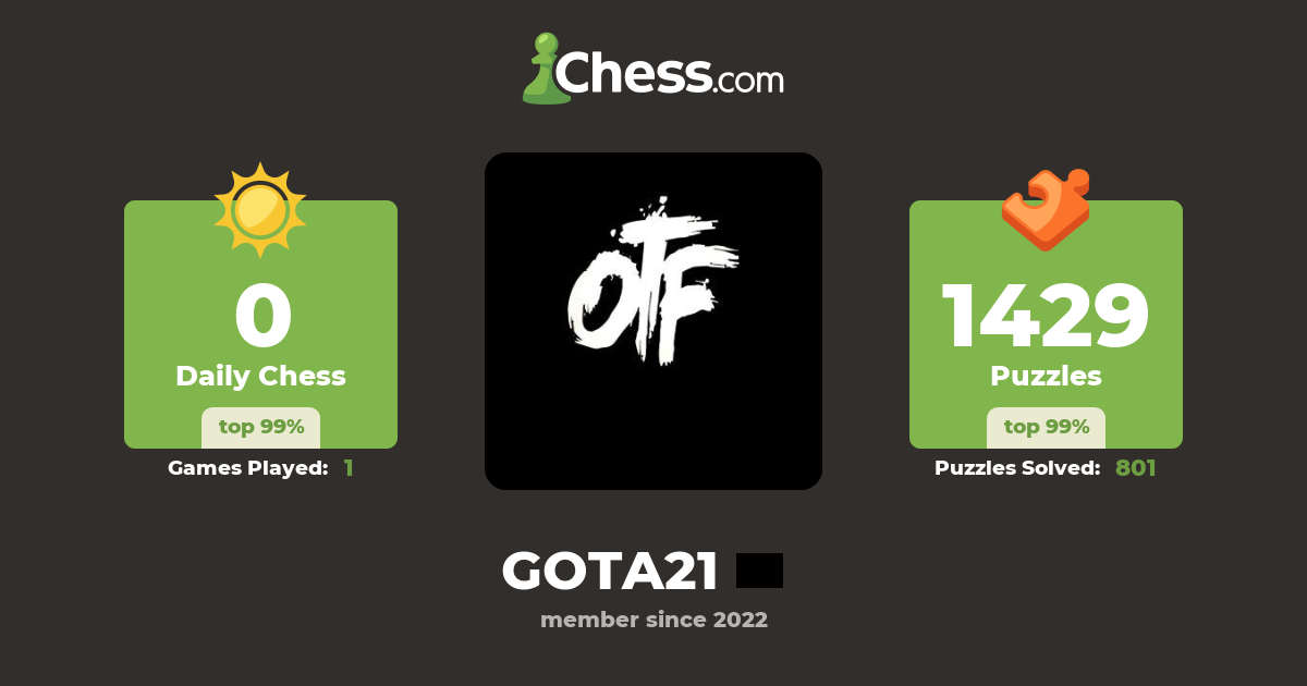 GOTA21 - Chess Profile - Chess.com