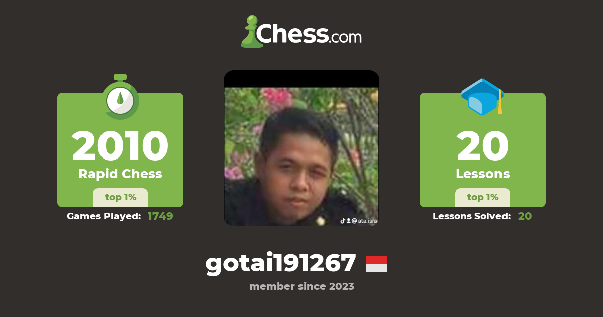gotai191267 - Chess Profile - Chess.com