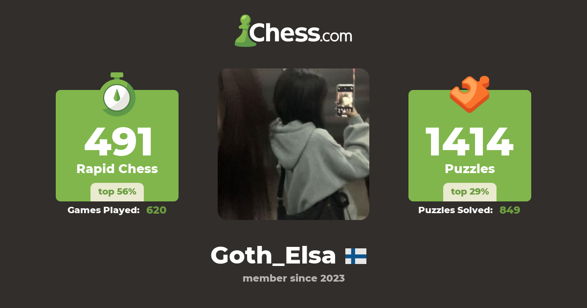Goth_Elsa - Chess Profile - Chess.com