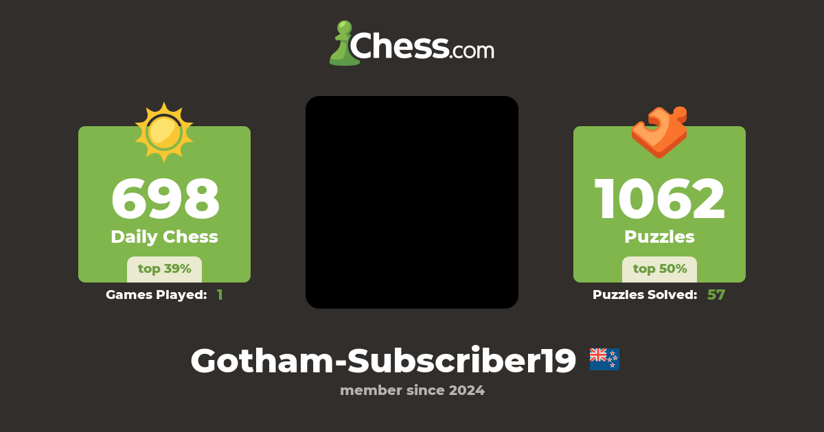 Gotham-Subscriber19 - Chess Profile - Chess.com