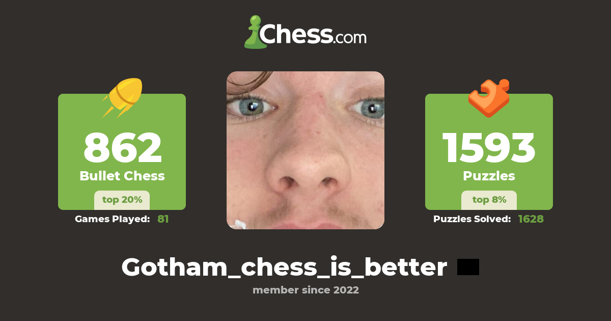 Gotham_chess_is_better - Chess Profile - Chess.com