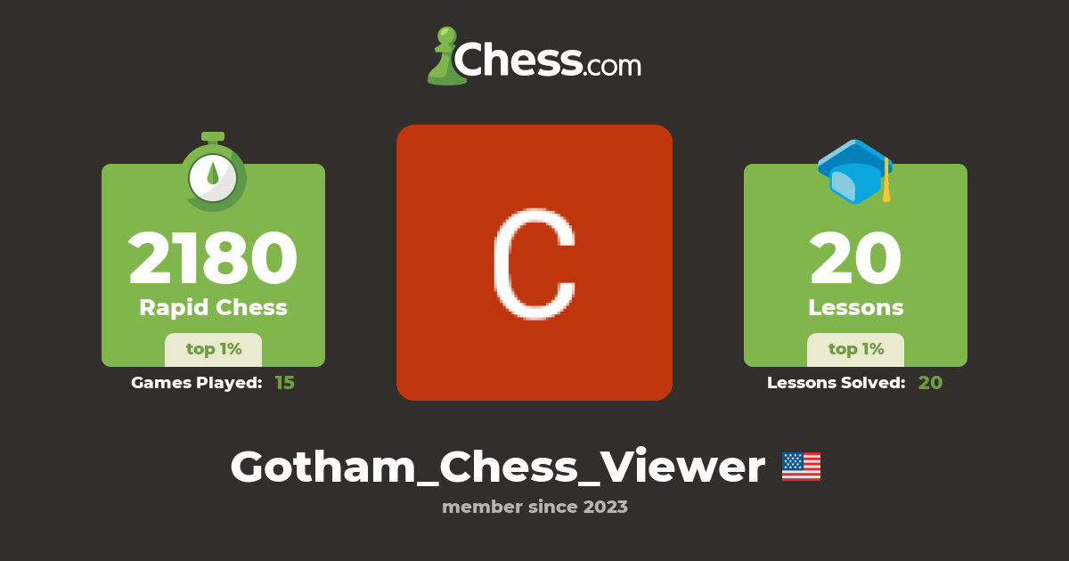Clarke Robinson (Gotham_Chess_Viewer) - Chess Profile - Chess.com