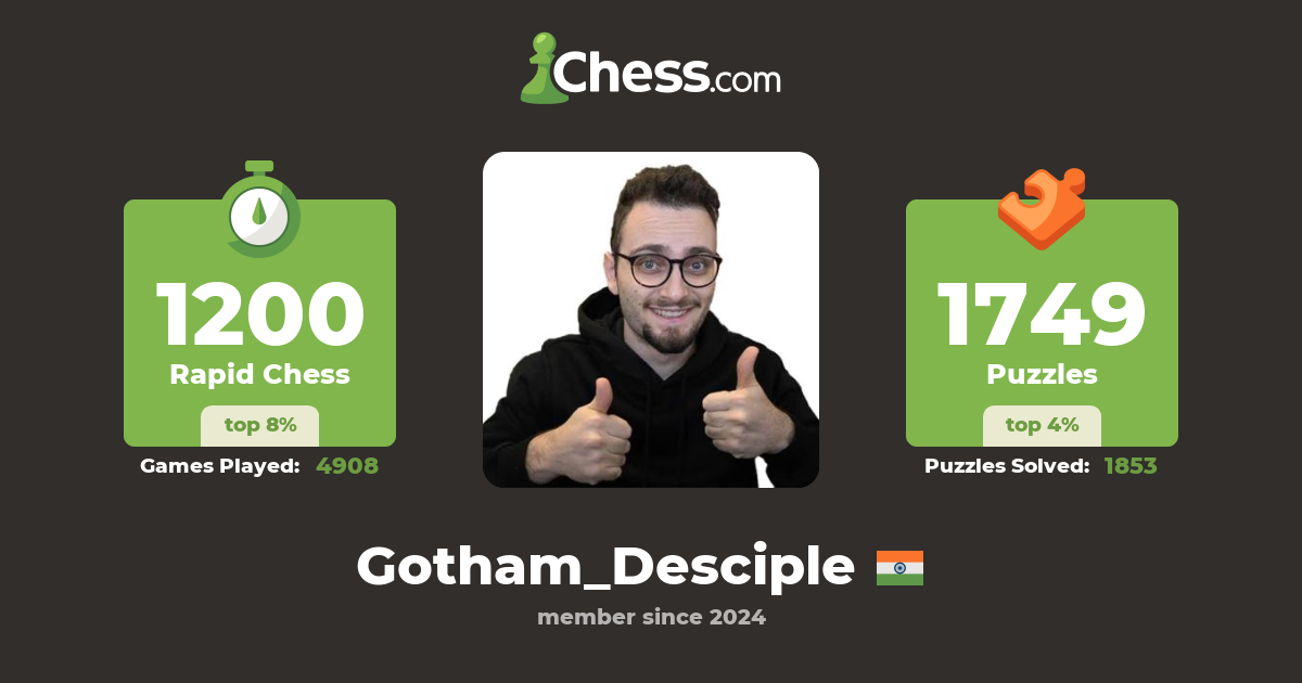 Thomas Mathew (Gotham_Desciple) - Chess Profile - Chess.com