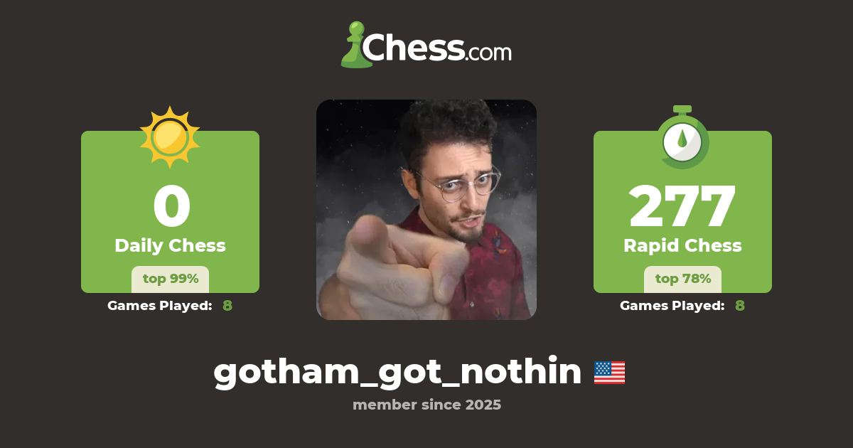 nokk (gotham_got_nothin) - Chess Profile - Chess.com