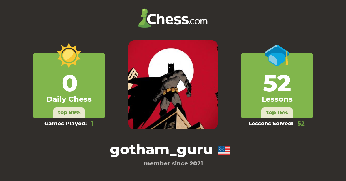 gotham_guru - Chess Profile - Chess.com