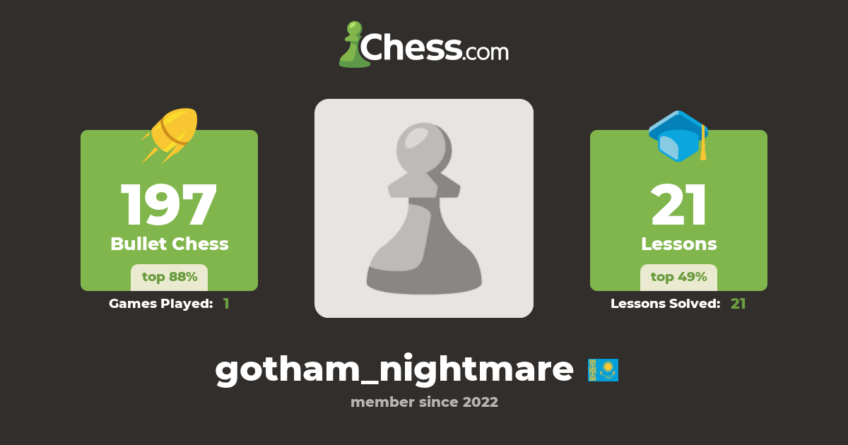 Boisya Shamil (gotham_nightmare) - Chess Profile - Chess.com