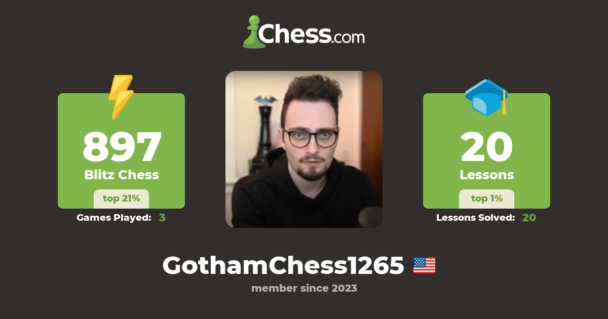 Levy Rosman (GothamChess1265) - Chess Profile - Chess.com