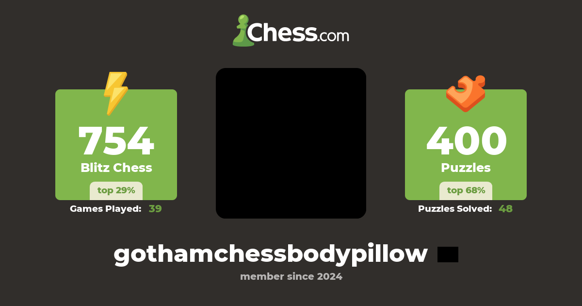 gothamchessbodypillow - Chess Profile - Chess.com