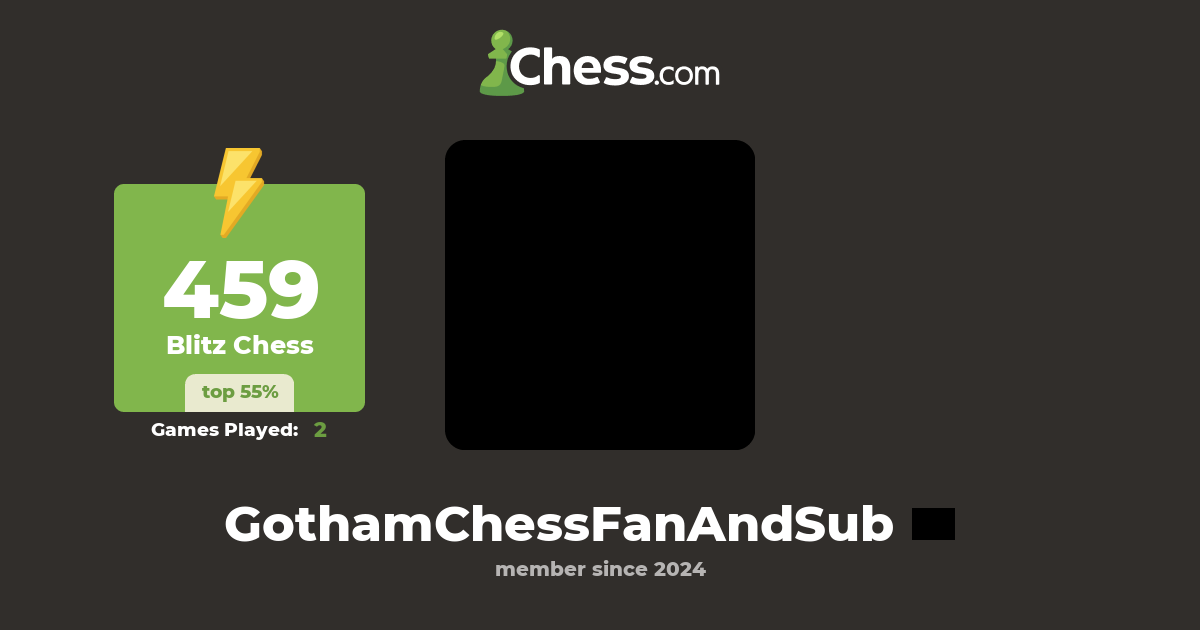 Alex Savchenko (GothamChessFanAndSub) - Chess Profile - Chess.com