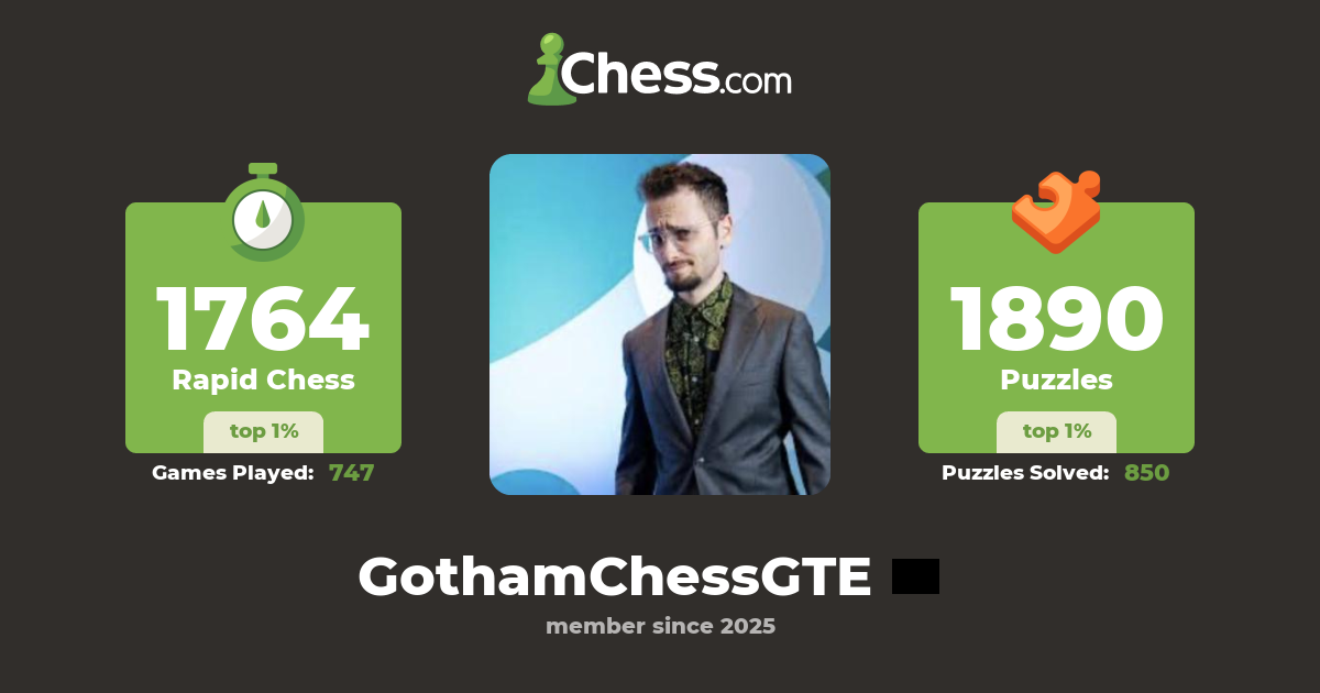 GothamChessGTE - Chess Profile - Chess.com