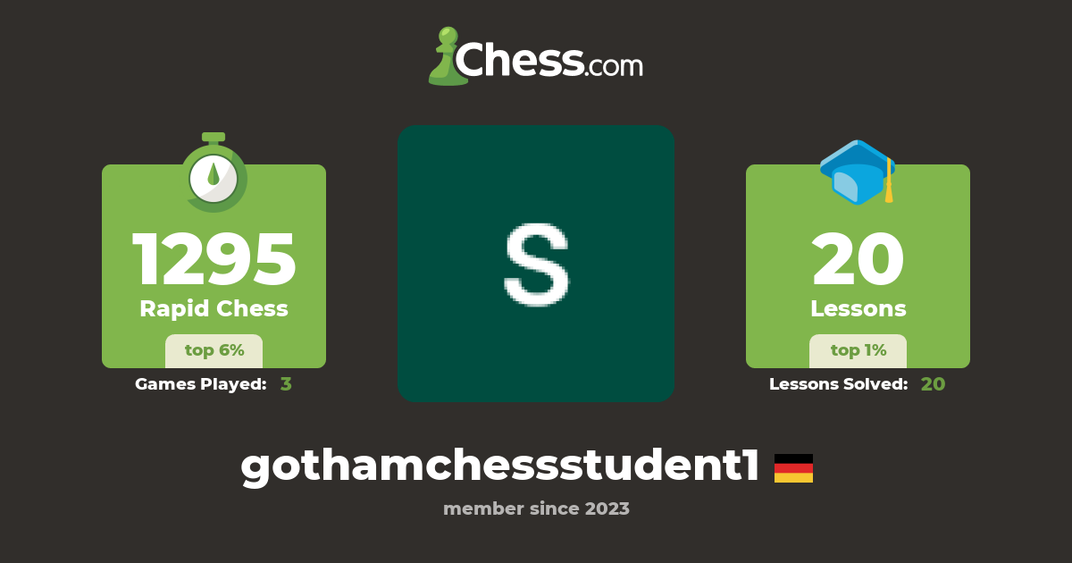 stefan (gothamchessstudent1) - Chess Profile - Chess.com