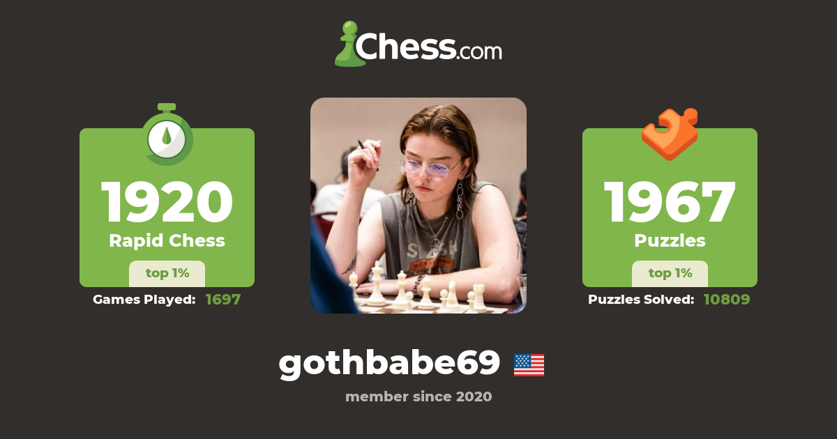 Dev (gothbabe69) - Chess Profile - Chess.com