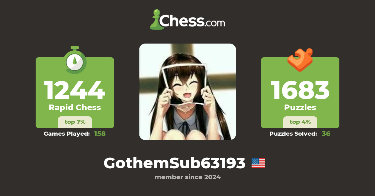 Derek (GothemSub63193) - Chess Profile - Chess.com