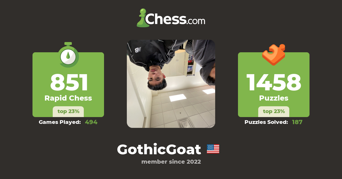 Chris (GothicGoat) - Chess Profile - Chess.com