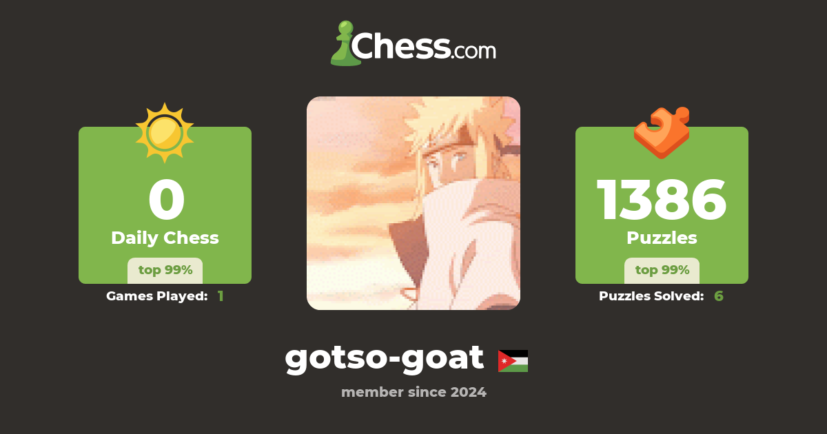 PAVVAL DROVE (gotso-goat) - Chess Profile - Chess.com