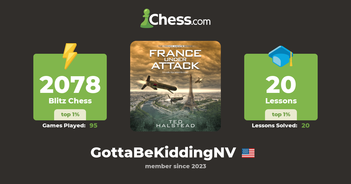 Ted Halstead (GottaBeKiddingNV) - Chess Profile - Chess.com