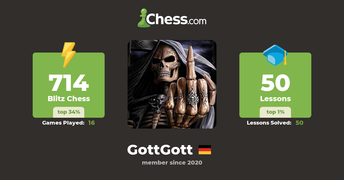 Epic Olymp (GottGott) - Chess Profile - Chess.com