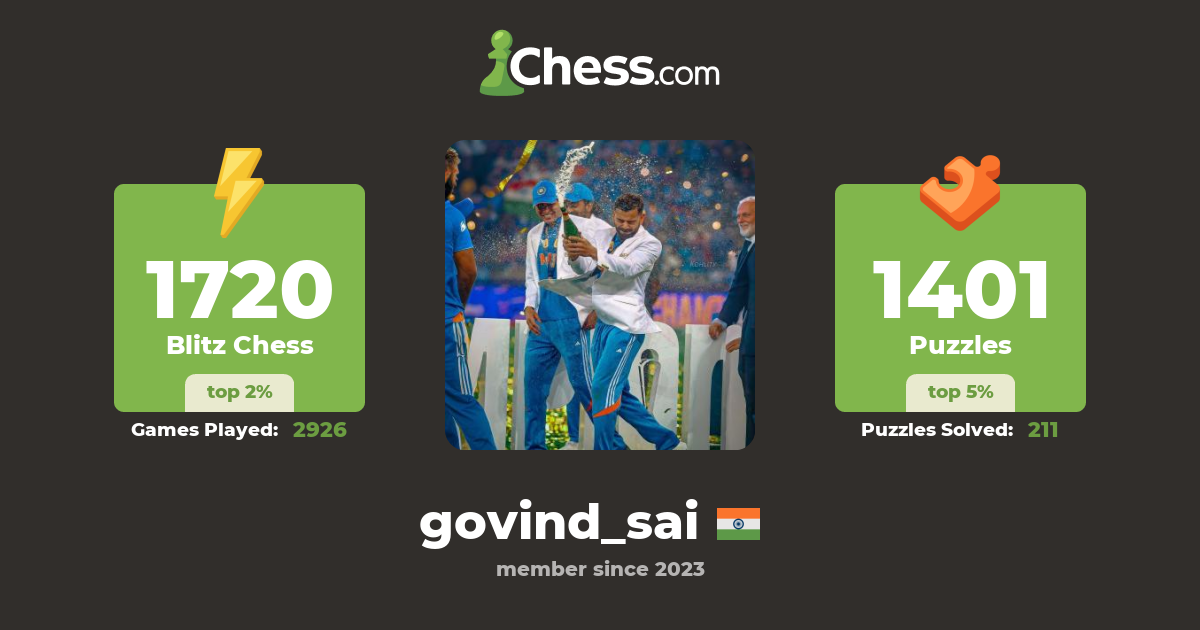 Sri Govind Sai (govind_sai) - Chess Profile - Chess.com