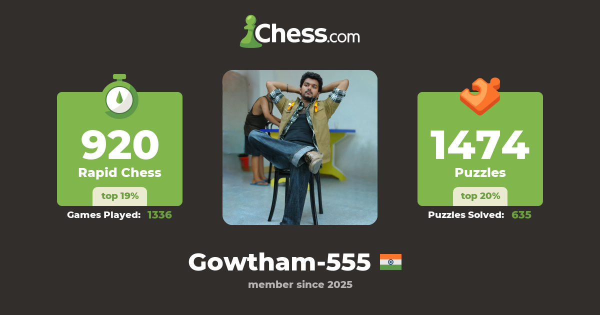 Gowtham v (Gowtham-555) - Chess Profile - Chess.com
