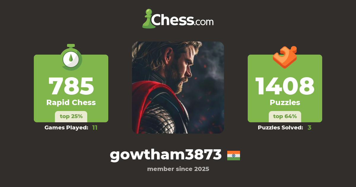 THOR ⛈️ (gowtham3873) - Chess Profile - Chess.com