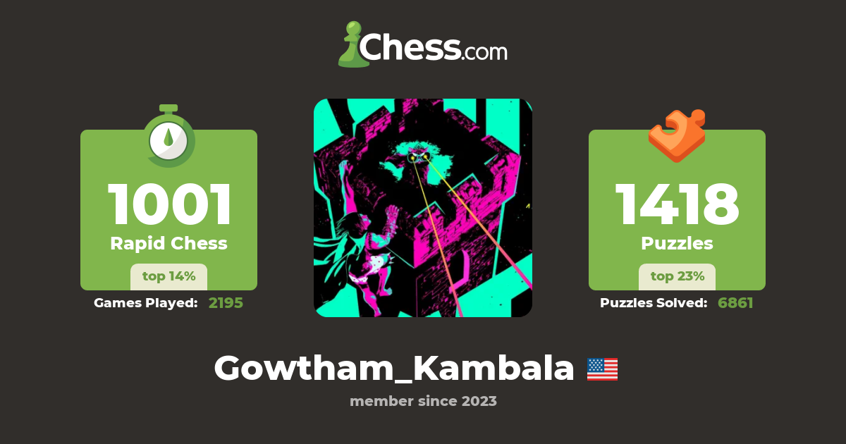 Gowtham Kambala (Gowtham_Kambala) - Chess Profile - Chess.com