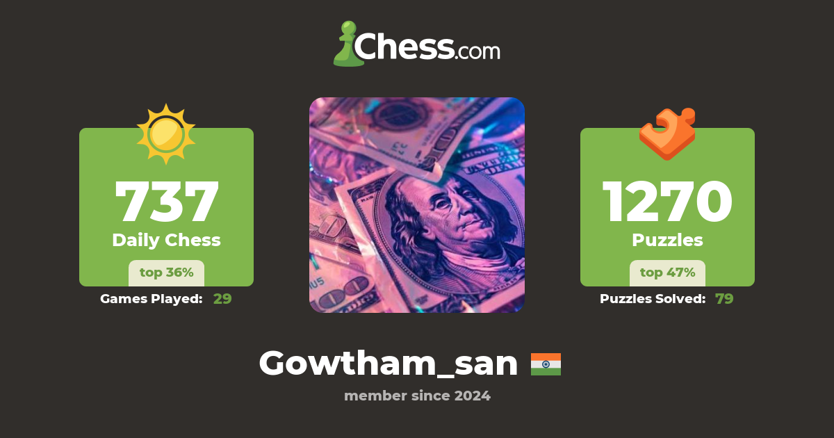 Gowtham_san - Chess Profile - Chess.com