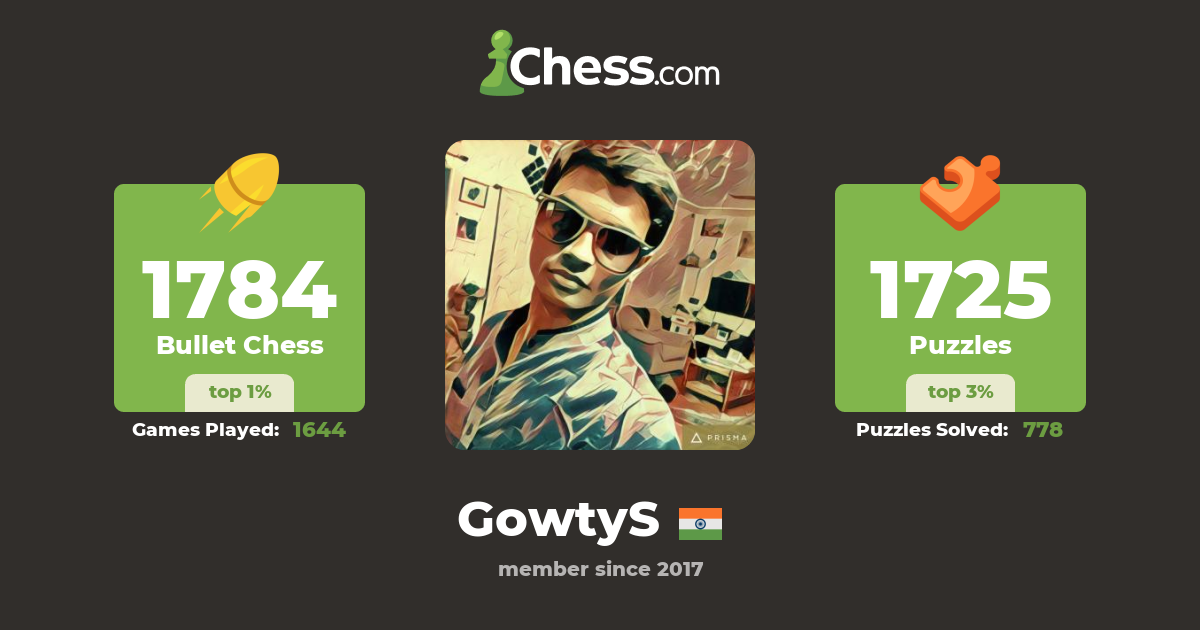 Gowtham S (GowtyS) - Chess Profile - Chess.com