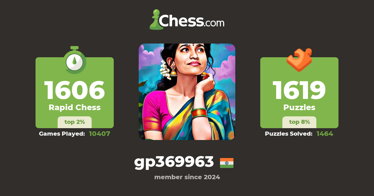 gp369963 - Chess Profile - Chess.com