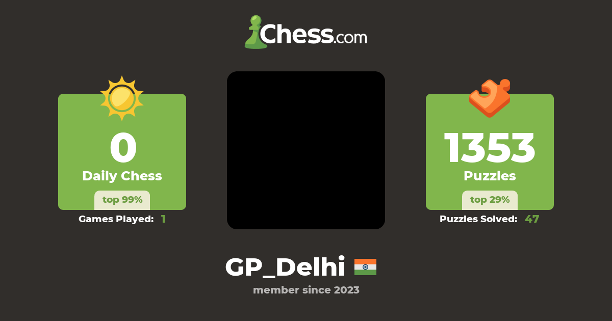 GP_Delhi - Chess Profile - Chess.com
