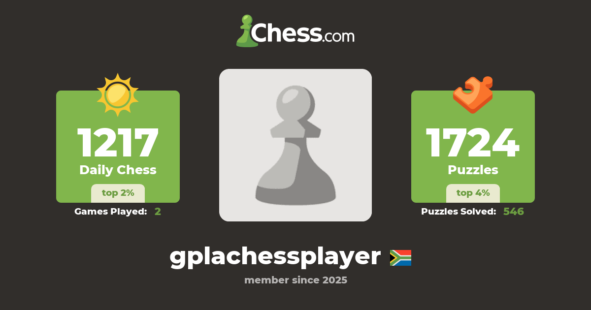 gplachessplayer - Chess Profile - Chess.com