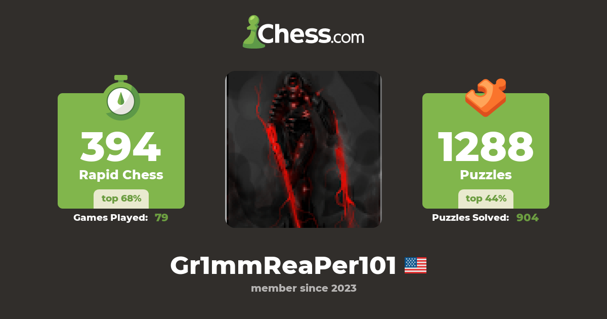 Sean Rajan (Gr1mmReaPer101) - Chess Profile - Chess.com
