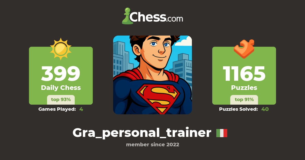 Gra_personal_trainer - Chess Profile - Chess.com