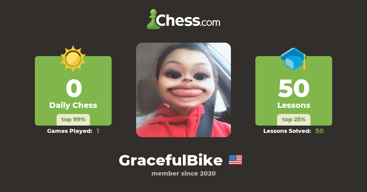 Otgoo Altangerel (GracefulBike) - Chess Profile - Chess.com