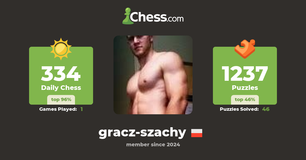 Zofarus Green (gracz-szachy) - Chess Profile - Chess.com
