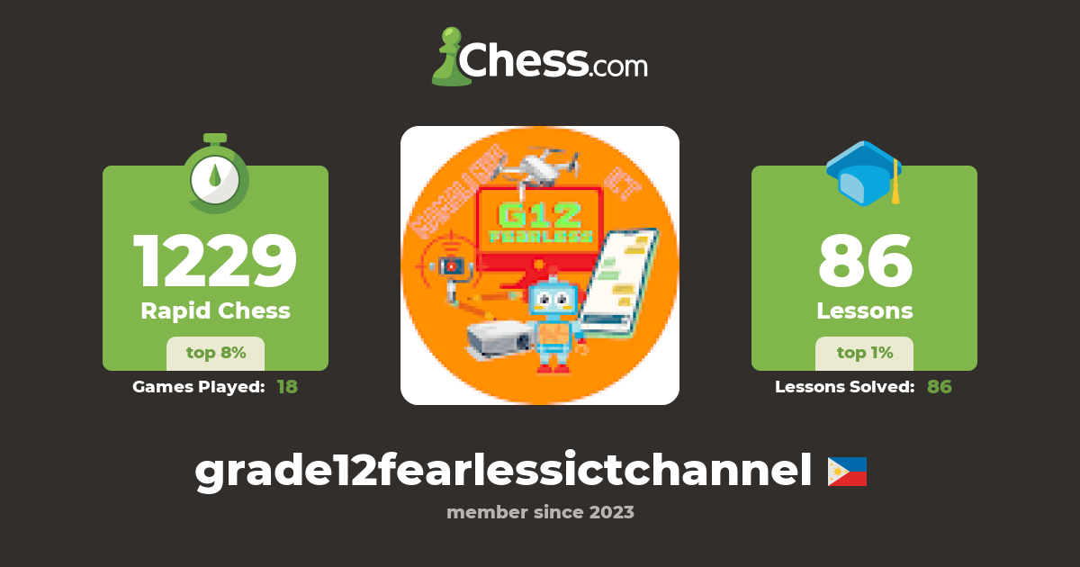 Grade 12 Fearless ICT Channel (grade12fearlessictchannel) - Chess ...