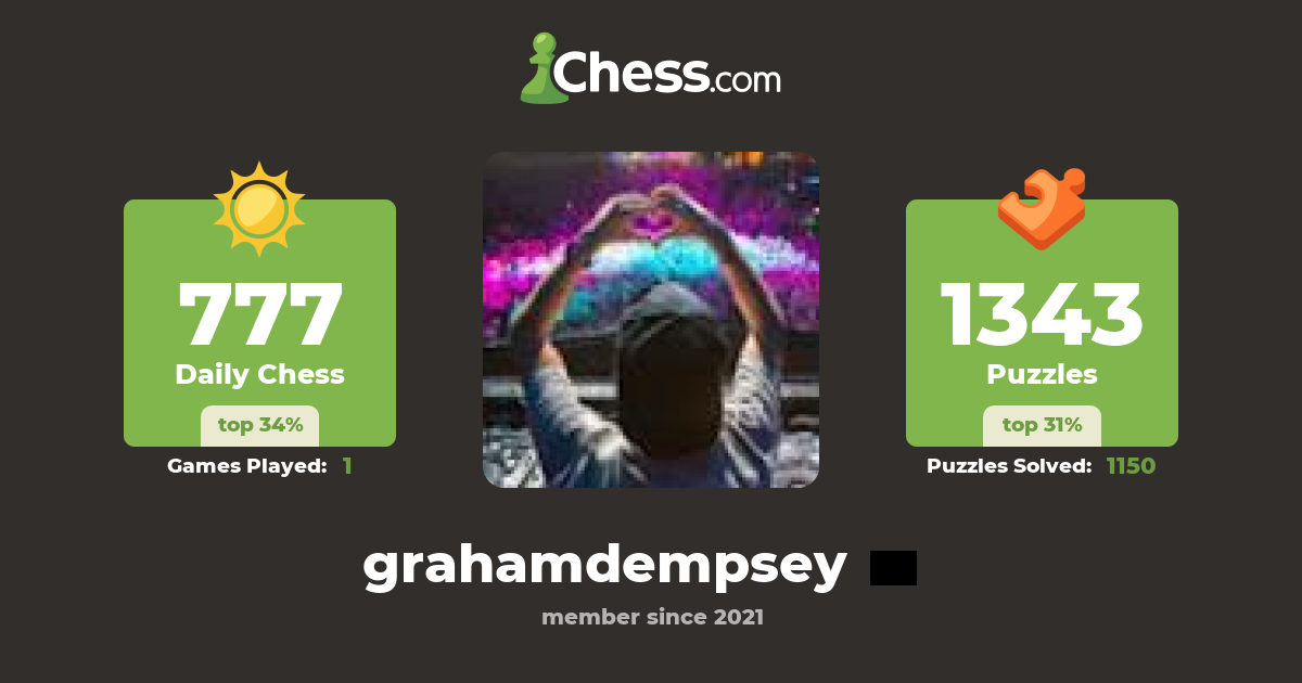 Graham Dempsey (grahamdempsey) - Chess Profile - Chess.com