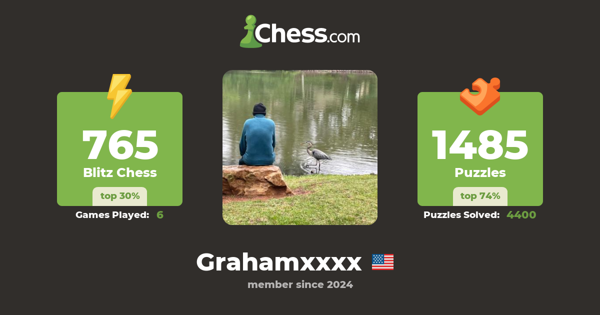 Graham Napier (Grahamxxxx) - Chess Profile - Chess.com