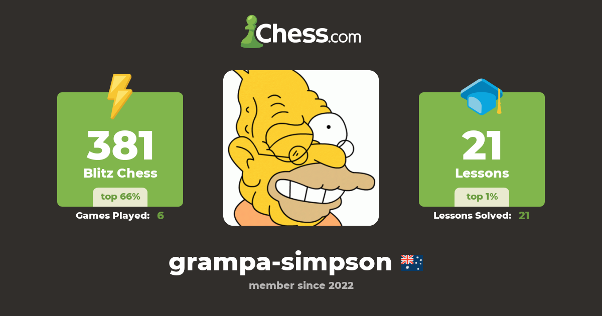grampa-simpson - Chess Profile - Chess.com