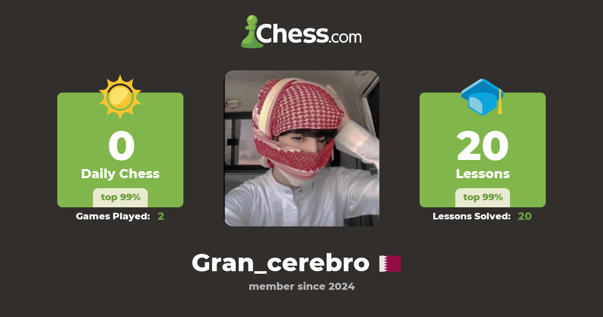 سلطان بن راشد الدوسري (Gran_cerebro) - Chess Profile - Chess.com