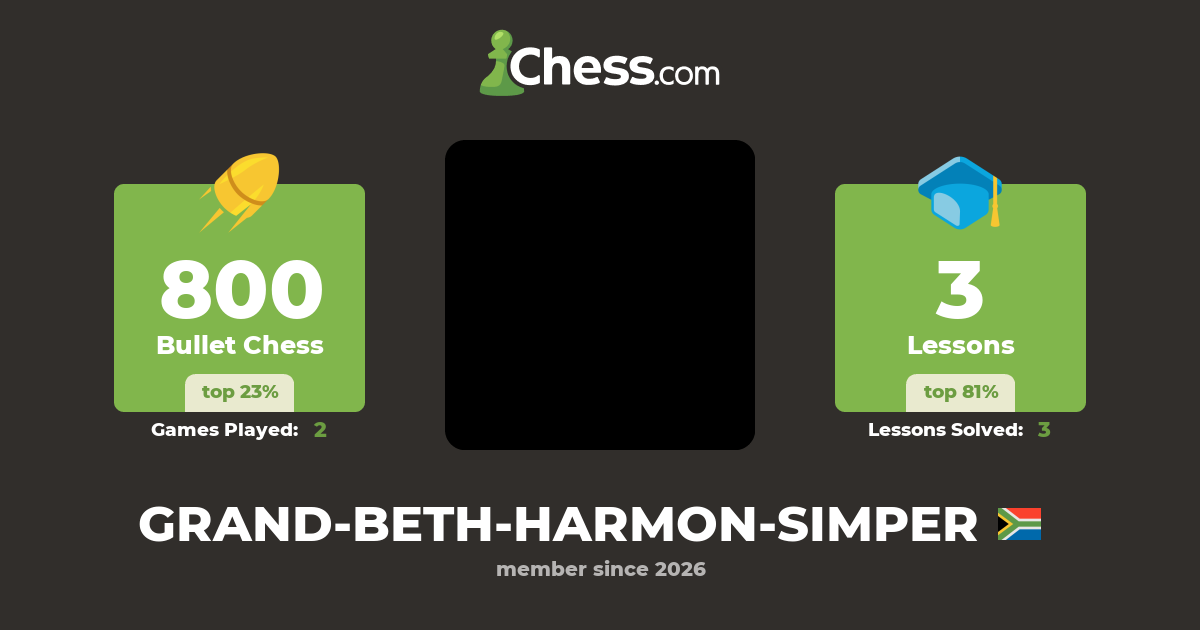 GRAND-BETH-HARMON-SIMPER - Chess Profile - Chess.com