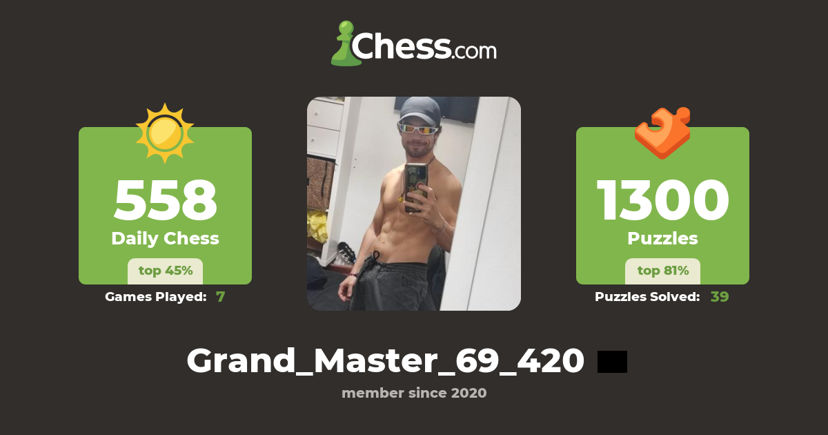 Grand_Master_69_420 - Chess Profile - Chess.com