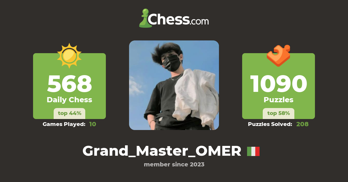 💫💥Shadow tactics ️‍🔥عاشق النجوم 💫 (Grand_Master_OMER) - Chess Profile - Chess.com
