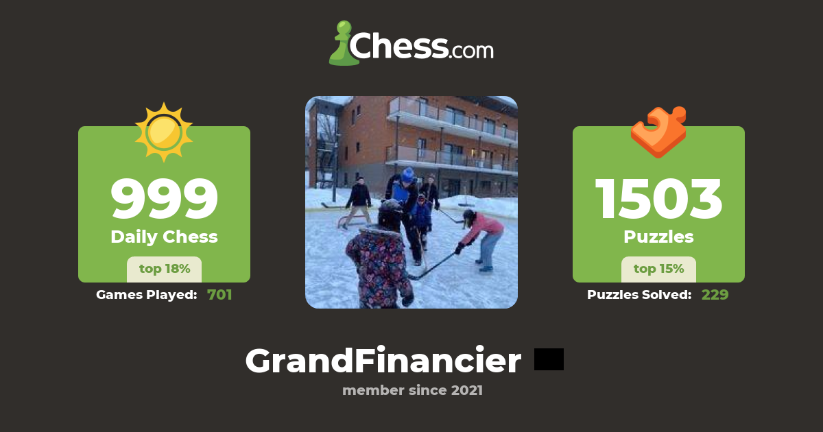 Marc-Andre Frenette (GrandFinancier) - Chess Profile - Chess.com