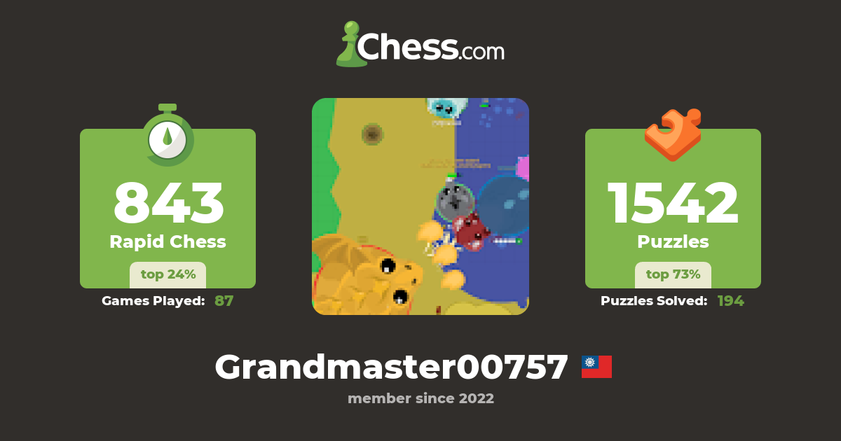 Pokemon Is it (Grandmaster00757) - Chess Profile - Chess.com