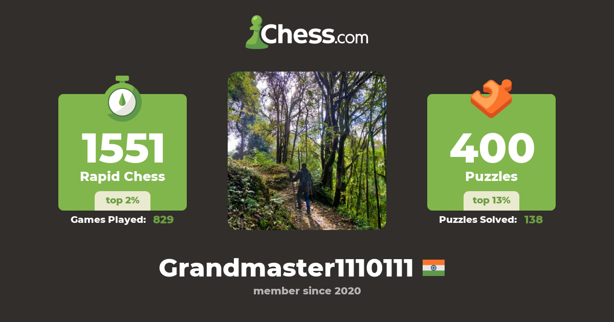 Grandmaster1110111 - Chess Profile - Chess.com